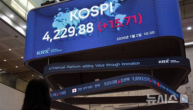 새해 첫 증시 개장…'1월 효과' 올까?