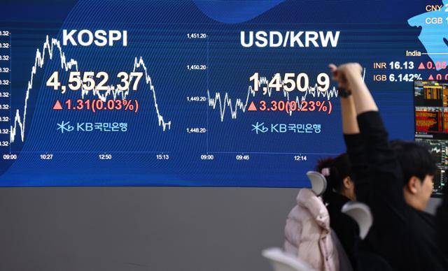 새해 다시 들썩인 원·달러 환율 1450원대 재진입