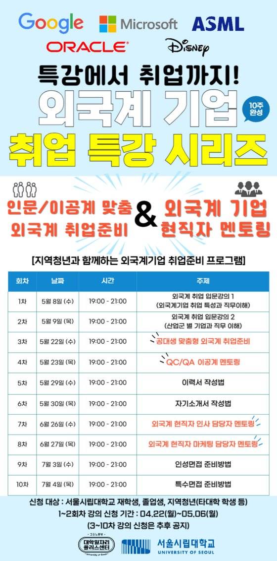 서울시립대 대학일자리플러스센터 지역 청년과 함께하는 외국계 특화 취업 프로그램 운영