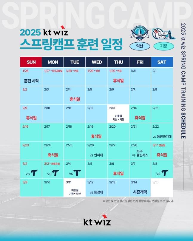 Kt 퓨처스팀 1차 익산 2차 기장에서 스프링캠프 연다 Kia Lg 퓨처스팀과 연습 경기도 예고