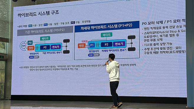영상 전기차 고민 끝 현대차 하이브리드가 진짜 대안인 이유 글로벌오토뉴스